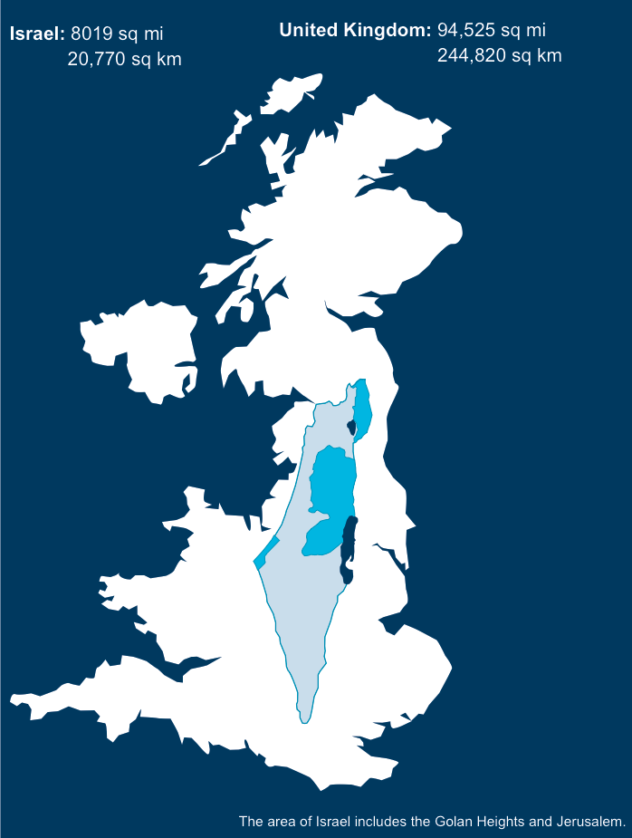Israel-United Kingdom Size Comparison - BICOM